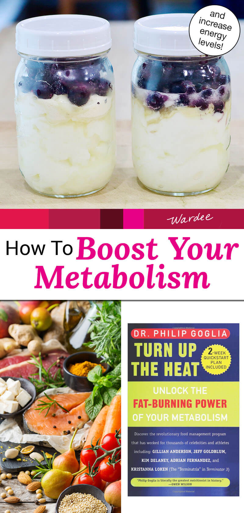 How To Boost Metabolism & Increase Energy Levels
