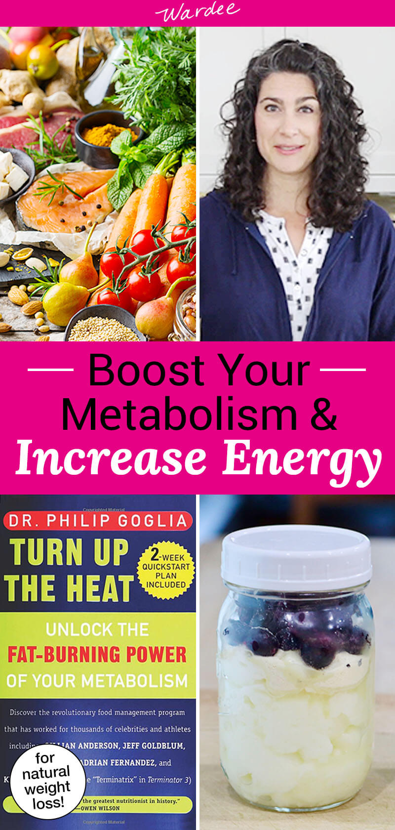 How To Boost Metabolism & Increase Energy Levels