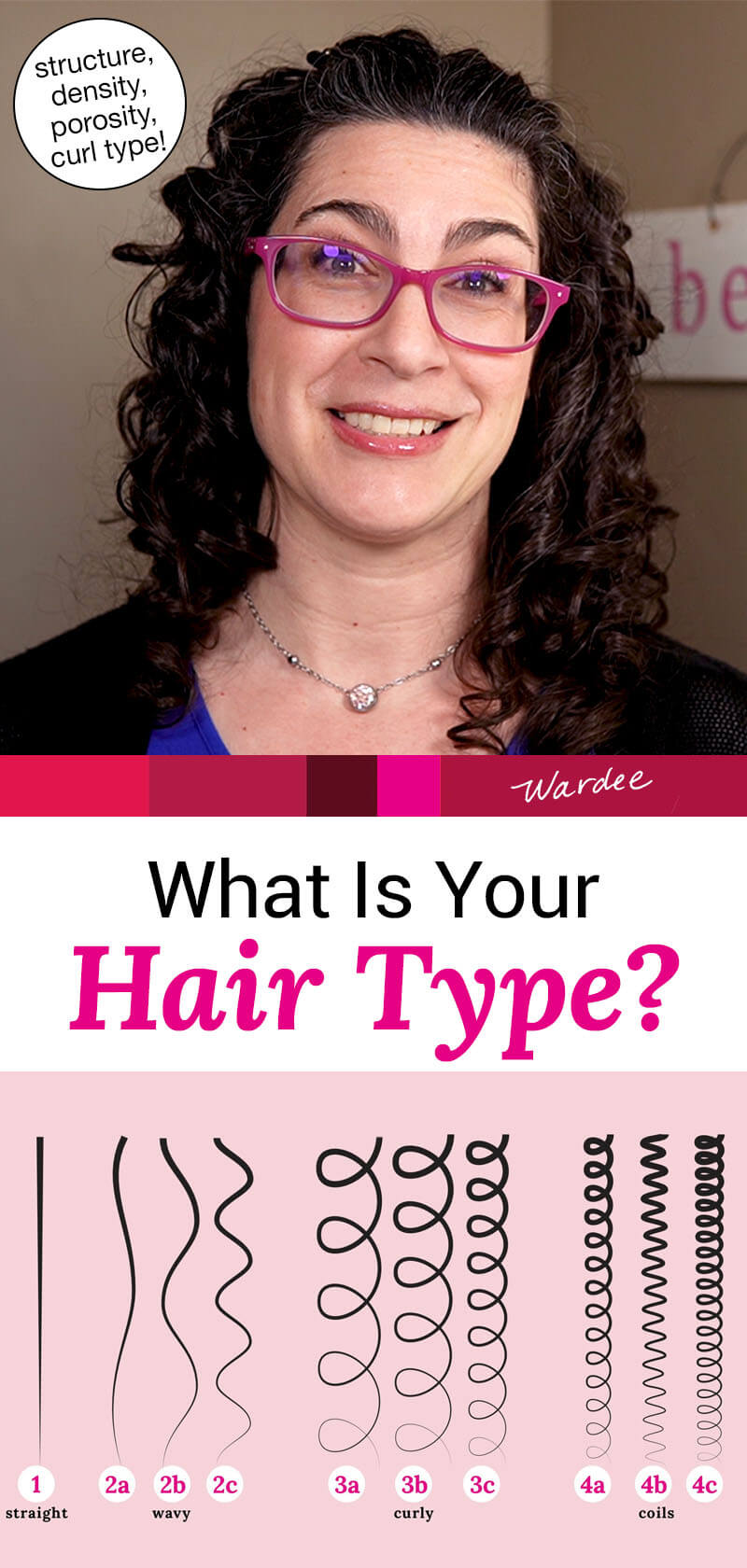 What's My Hair Type? (+how to care for your hair type)